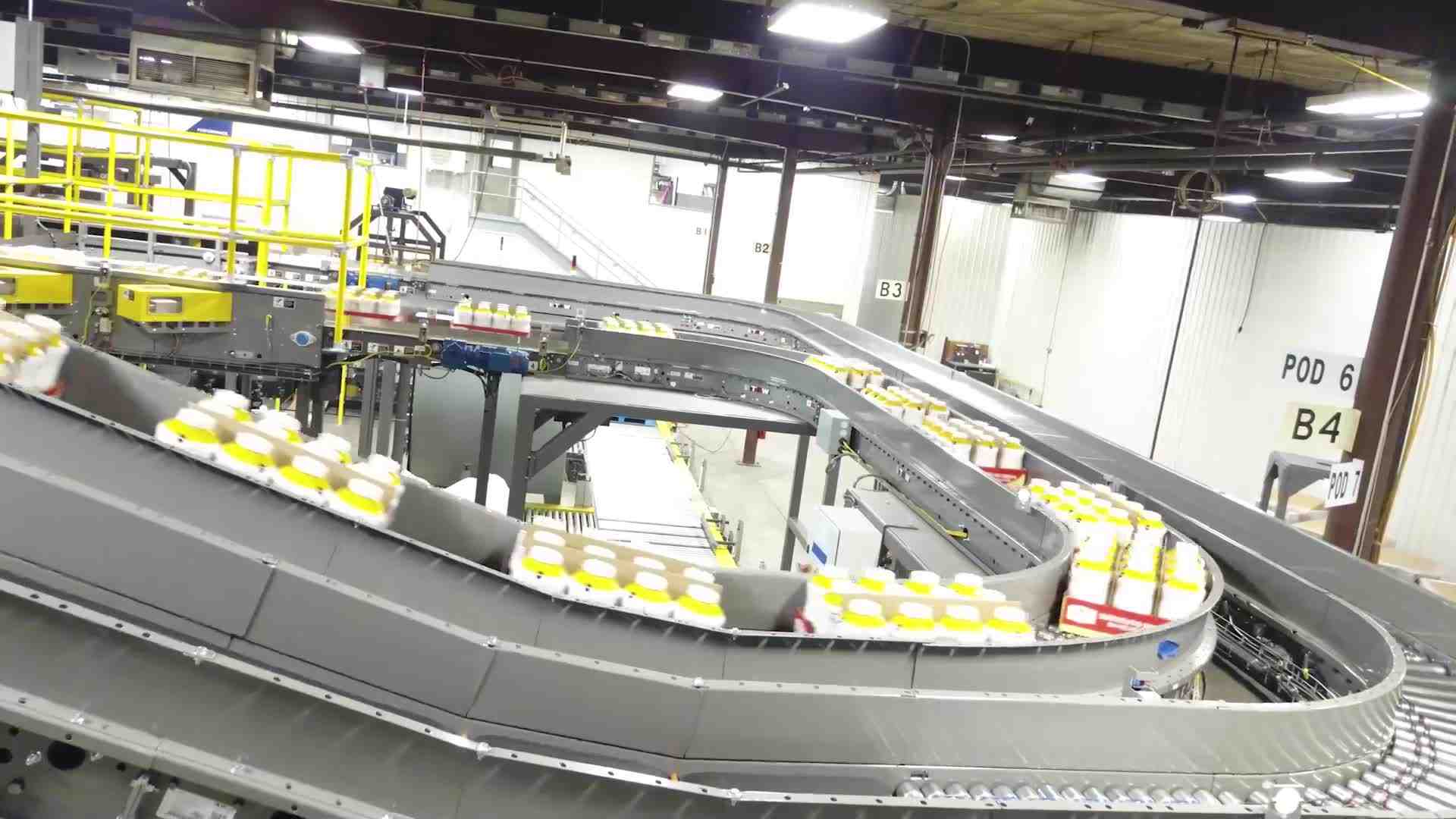 Robotic Palletizers & Robotic Palletizing Equipment,… | Brenton